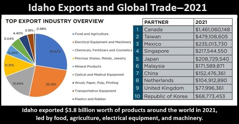 IACI: Corporate Statism Disguised as Business - nislowgrow.org